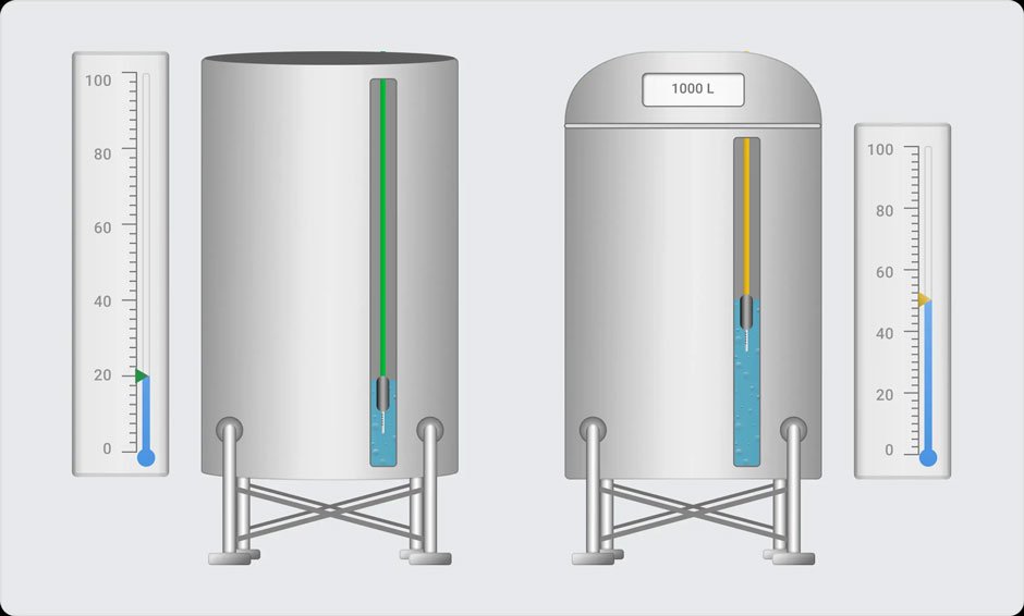 Optimizing Efficiency: Monitoring Liquid Levels in Oil and Gas Operations