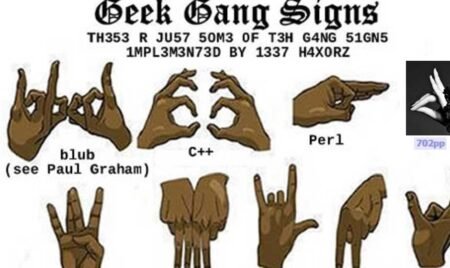 Understanding the East Side Gang Sign: A Cultural and Societal Perspective